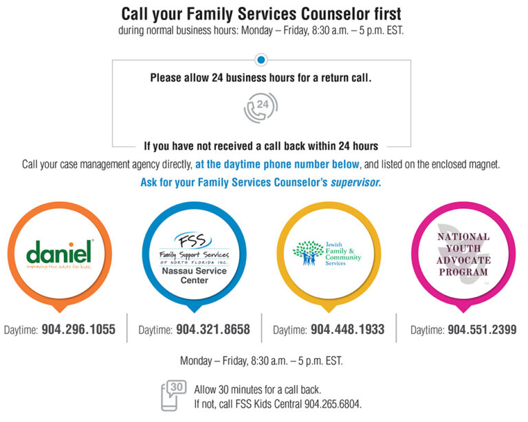 Contact - Family Support Service of North Florida, Inc.